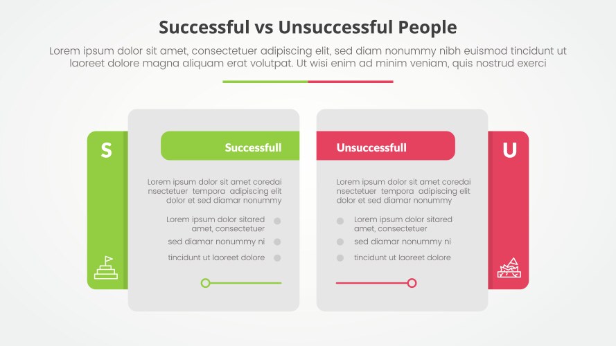 Successful vs unsuccessful comparison opposite Vector Image