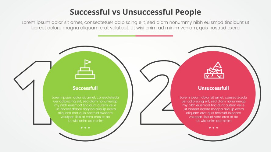 Successful vs unsuccessful comparison opposite Vector Image