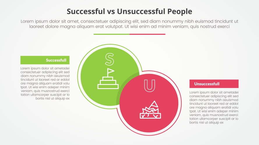 Successful vs unsuccessful comparison opposite Vector Image