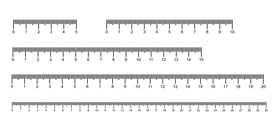 Measuring scale markup for rulers in different Vector Image