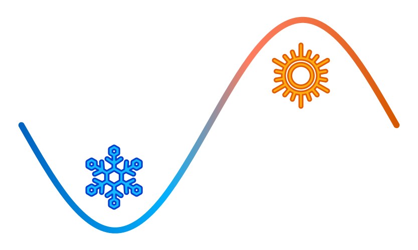 Hot and cold Royalty Free Vector Image - VectorStock