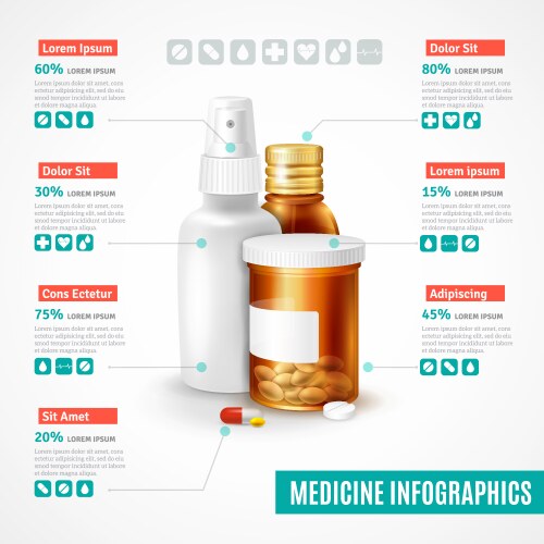 Medicine Vector Images (over 1.3 million)