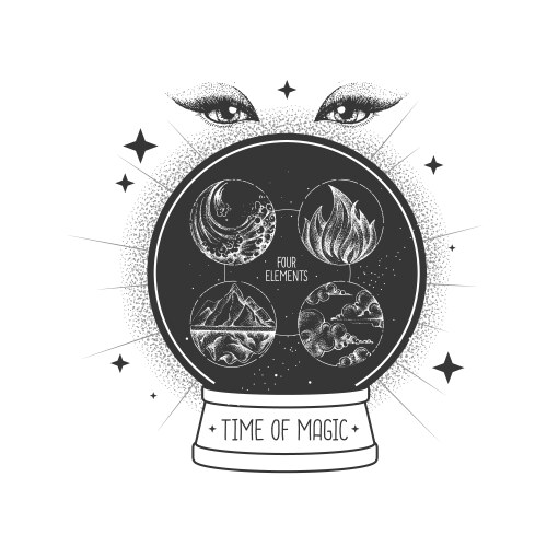 Modern magic witchcraft card with four elements Vector Image