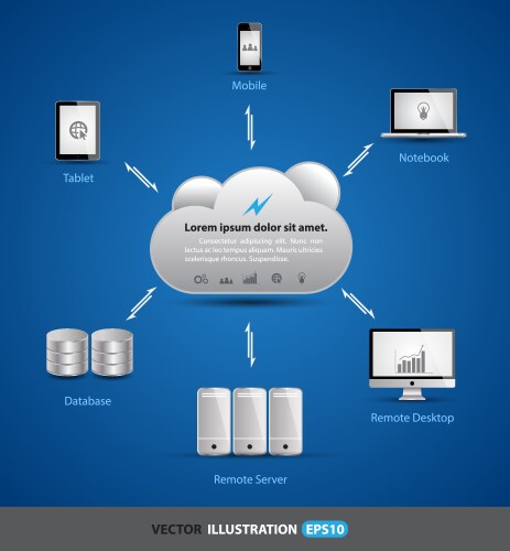 Circle Cloud Vector Images (over 48,000)