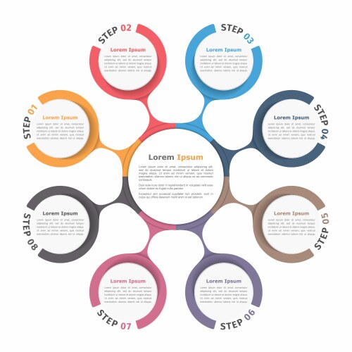Circle business graphic elements process Vector Image Circle business graphic elements process Vector Image