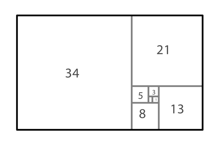 Golden Ratio Square Vector Images (over 490)