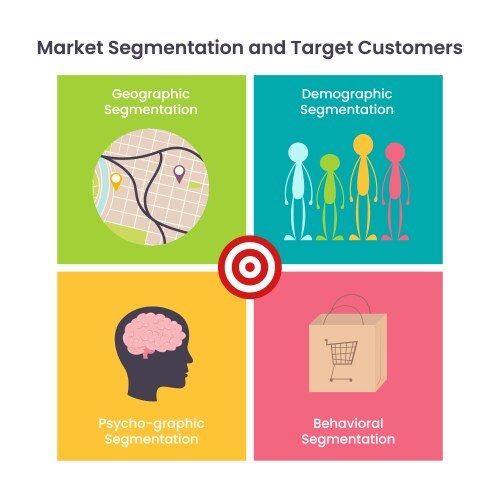 Segmentation Vector Images (over 52,000)