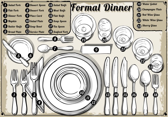Dinner Vector Images (over 500,000)