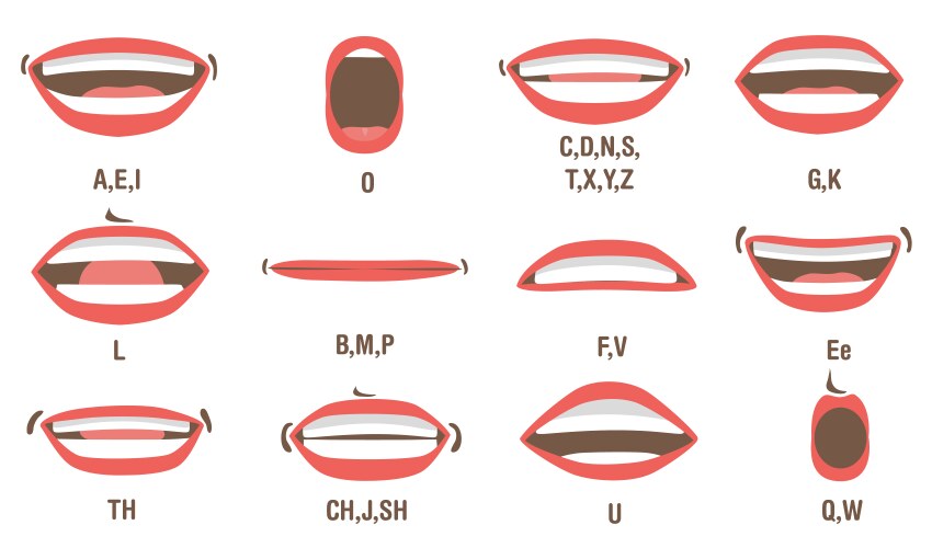 Mouth animation lip sync animated phonemes Vector Image
