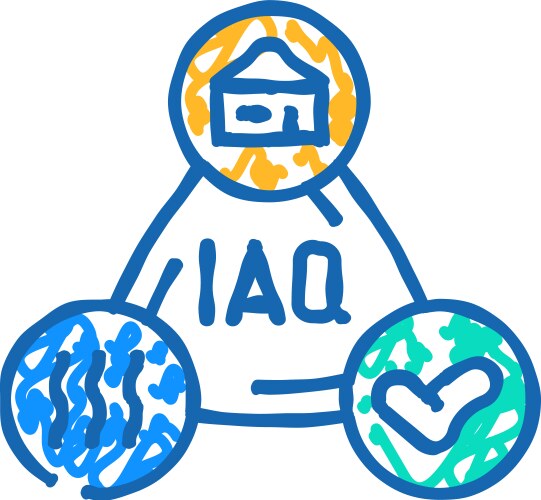 Air Quality Vector Images (over 9,700)