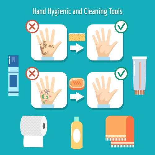 Hygiene Vector Images (over 410,000)