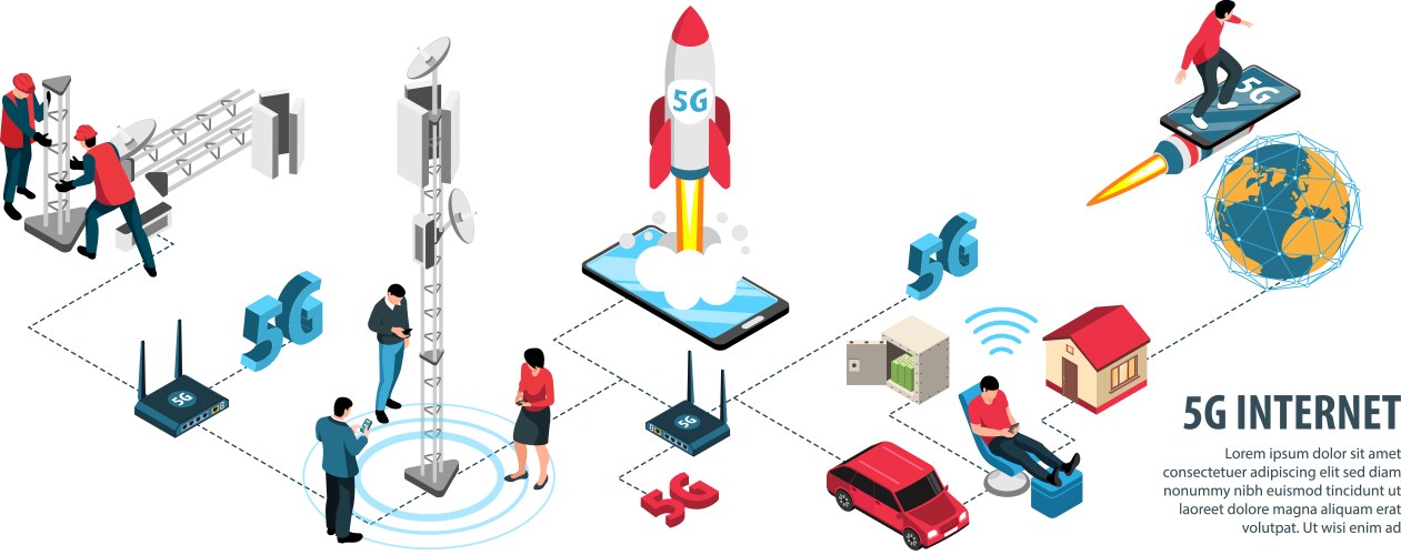 Wifi Infographic Vector Images (over 5,200)