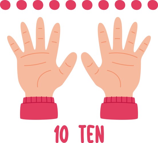 Finger Counting Vector Images (over 4,300)