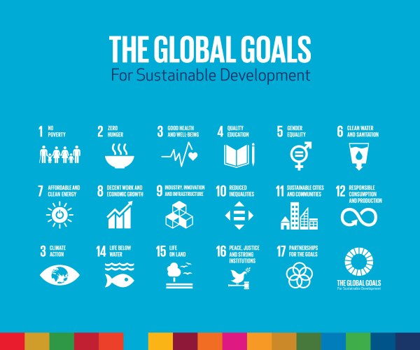 Sustainable Development Goals Icons – Royalty-Free Vector | VectorStock