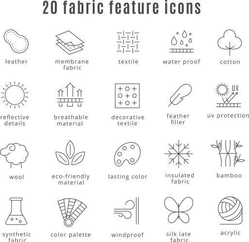 Fabric feature line icons pictograms Royalty Free Vector Fabric feature line icons pictograms Royalty Free Vector
