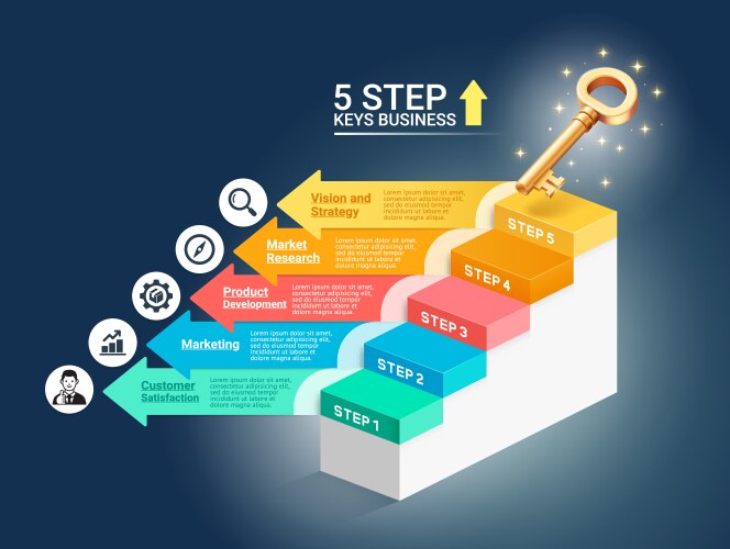 Keys Key Outline Vector Images (over 83,000)