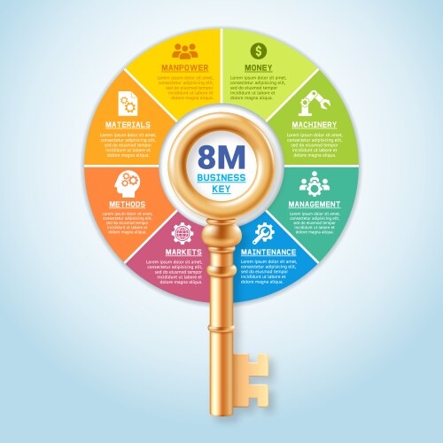 Key Icon Vector Images (over 280,000)