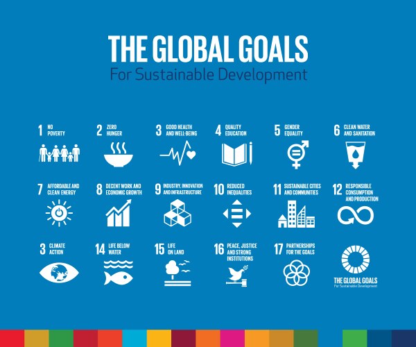 Sdg Goals Vector Images (over 580)