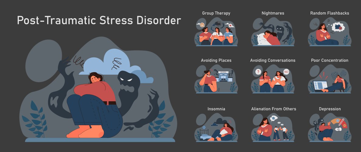 Post traumatic stress disorder female character Vector Image