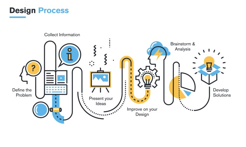 Business process improvement icons Royalty Free Vector Image