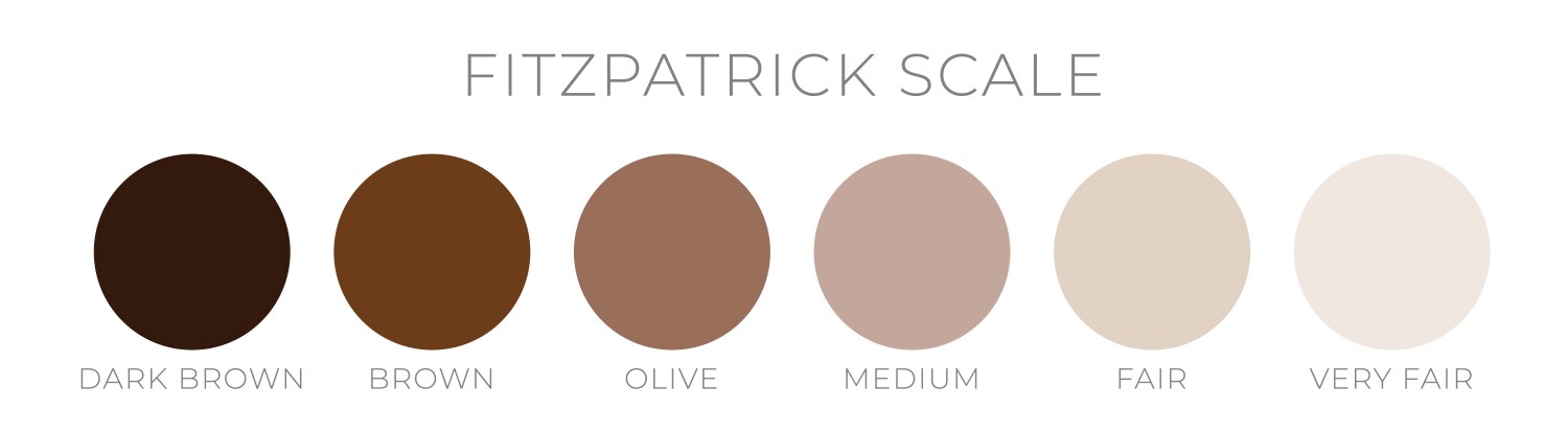 Color Palette for Dark Skin Vector Images (over 140)