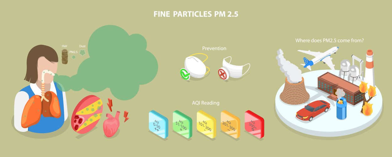 3d isometric flat conceptual Royalty Free Vector Image