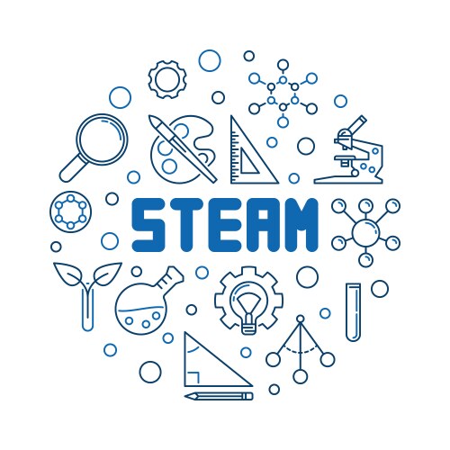 Education Logo Steam Vector Images (over 150)