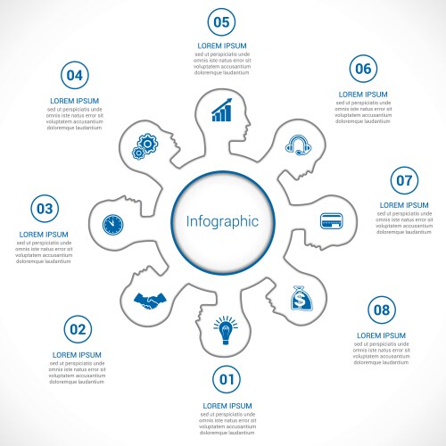 Army leadership pillars circle infographic Vector Image
