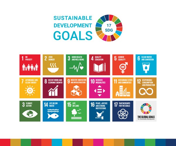 Sdg Goals Vector Images (over 580)