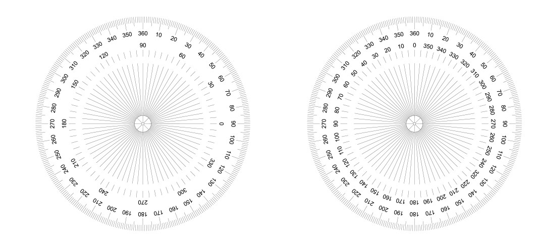 Protractor 360 degree measurement shapes Vector Image