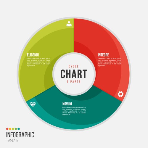Cycle chart infographic template with 7 parts Vector Image