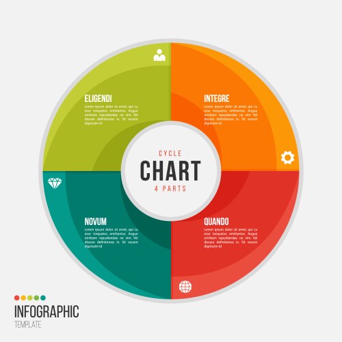 Cycle chart infographic template with 7 parts Vector Image