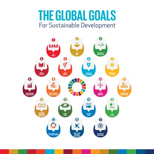 Sustainable development goals Vector Images & Graphics for Commercial ...