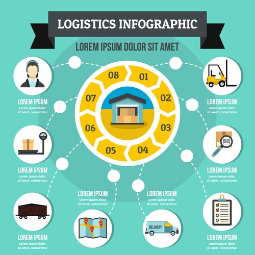 Warehouse infographic concept flat style Vector Image