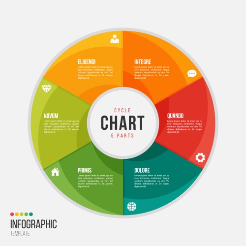 Cycle chart infographic template with 7 parts Vector Image