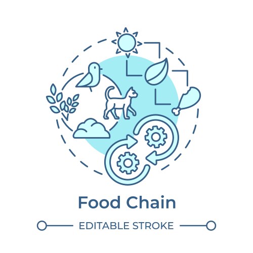 Food Chain Vector Images (over 5,500)