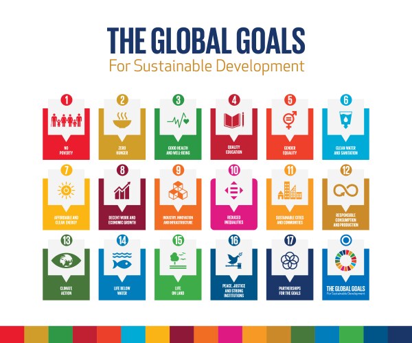 Sdg Goals Vector Images (over 580)