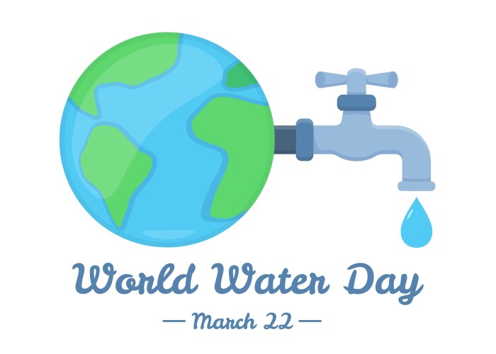 Save water concept world Royalty Free Vector Image