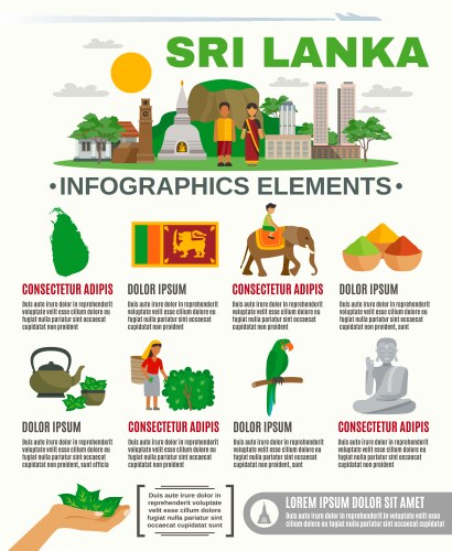 Sri Lanka Vector Images (over 6,000)