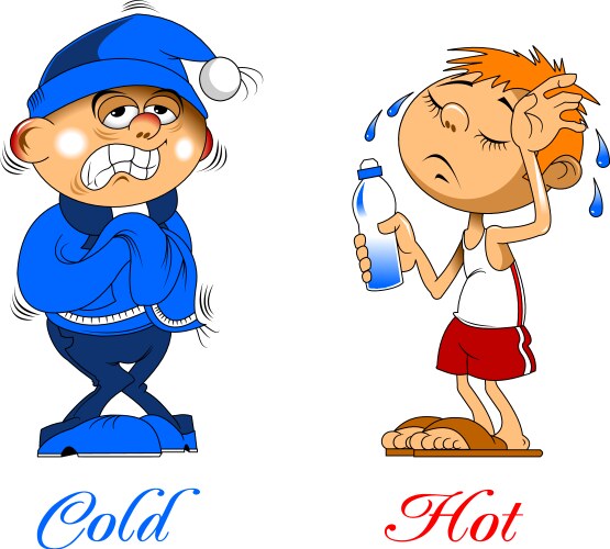 Opposite adjectives words with hot and cold Vector Image