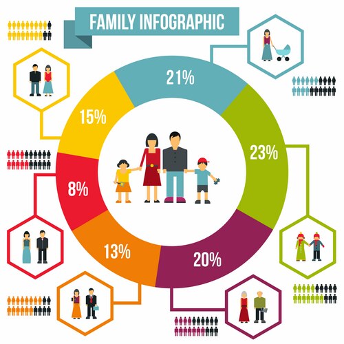 Family infographic black simple Royalty Free Vector Image