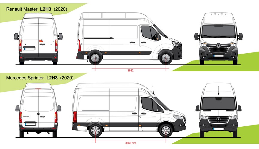 Renault master cargo delivery van l1h1 2020 Vector Image