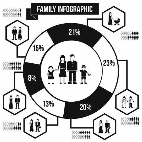 Infographic Family Vector Images (over 12,000)