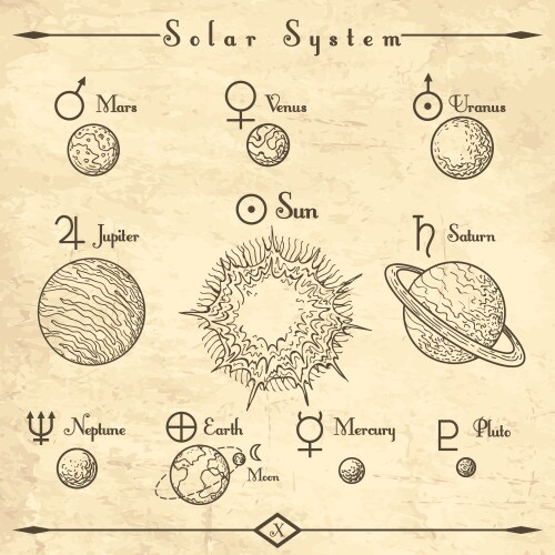 Solar System Vector Images (over 49,000)