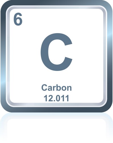 C Periodic Table Vector Images (over 110)
