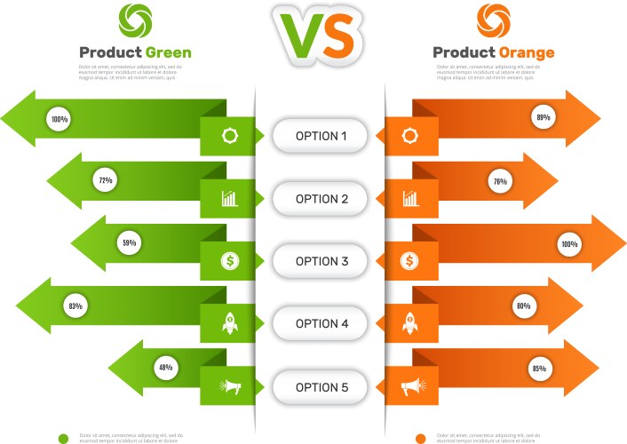 Comparison table chart compare template Royalty Free Vector