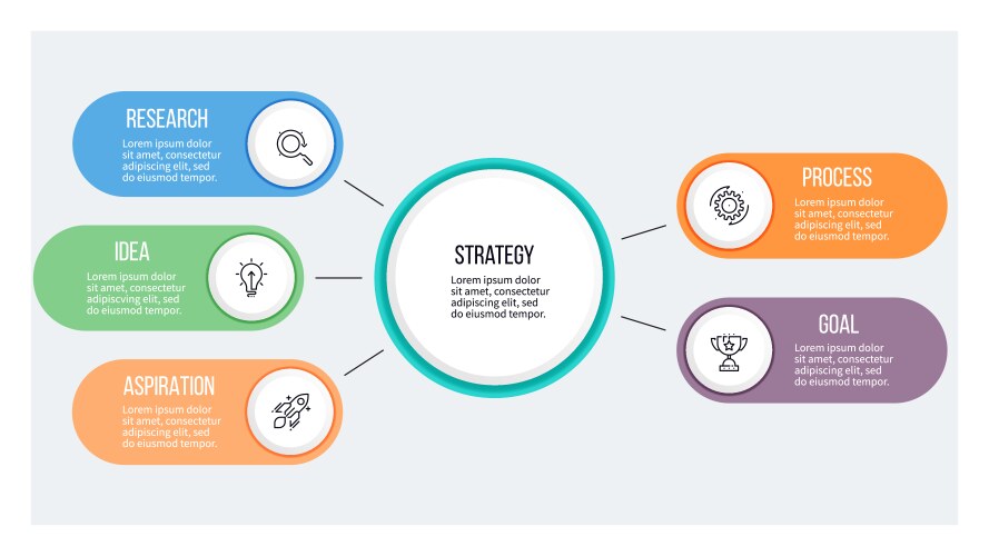Light bulb infographic idea chart with 5 steps Vector Image
