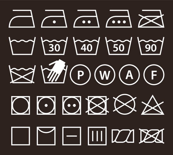 Washing symbols Royalty Free Vector Image - VectorStock
