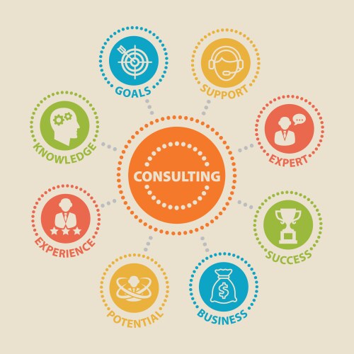 Consulting Vector Images (over 510,000)