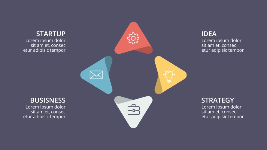 Cycle Logos Vector Images (over 37,000)